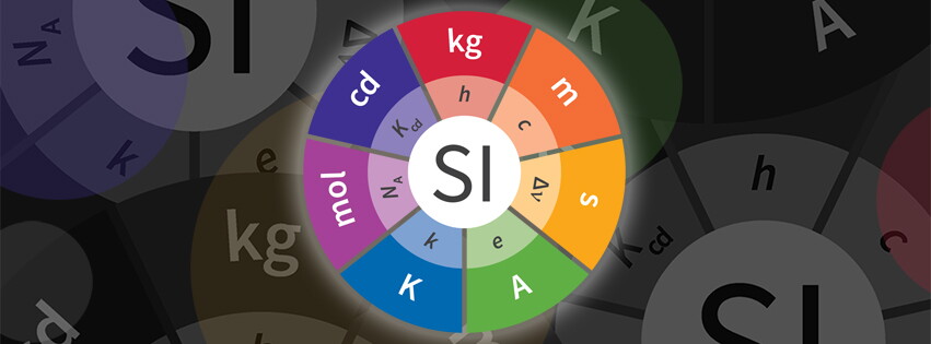 El Sistema Internacional de Unidades, SI | Centro Español de Metrología